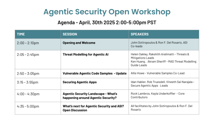 Agentic Security Live Stream April 30th - OWASP Gen AI Security Project