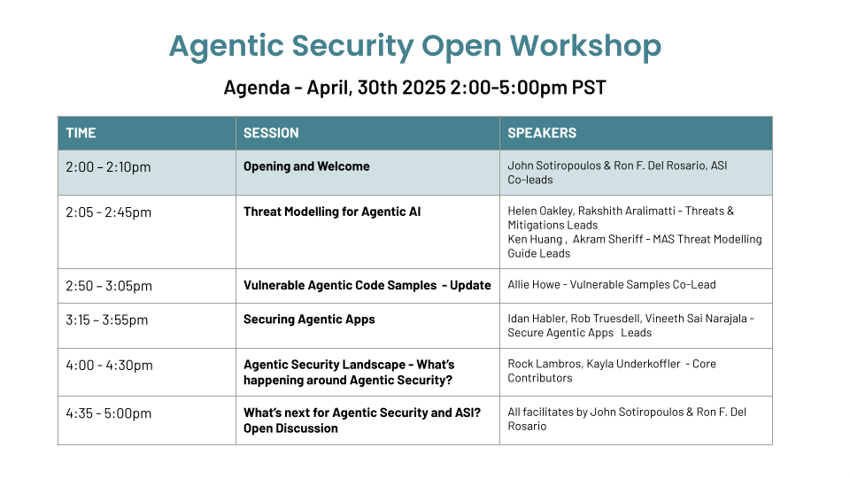 Agentic Security Live Stream April 30th - OWASP Gen AI Security Project