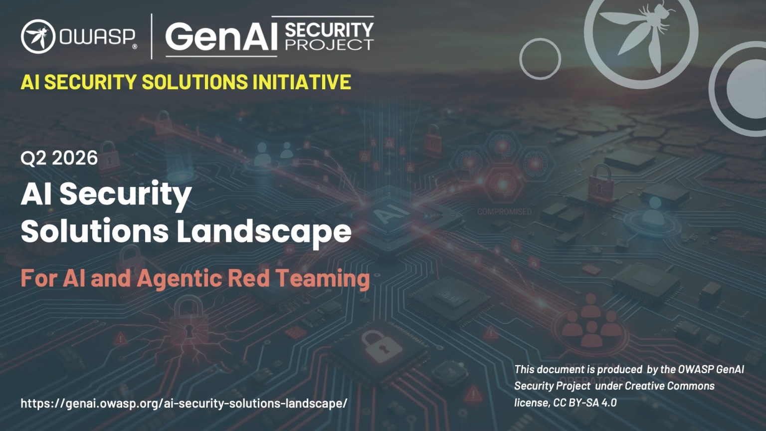 Agent Name Service (ANS) for Secure Al Agent Discovery v1.0 - OWASP Gen ...
